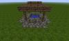 Two Medieval Wells Minecraft Map
